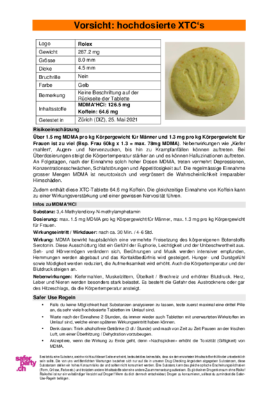 DrugsData.org (was EcstasyData): Test Details : Result #10433 - Rolex ...