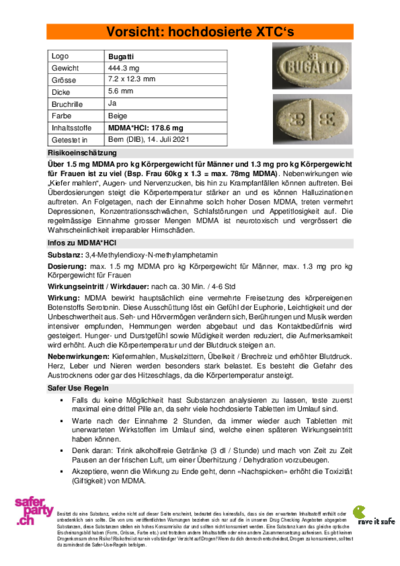 DrugsData.org (was EcstasyData): Test Details : Result #10796 - Bugatti ...