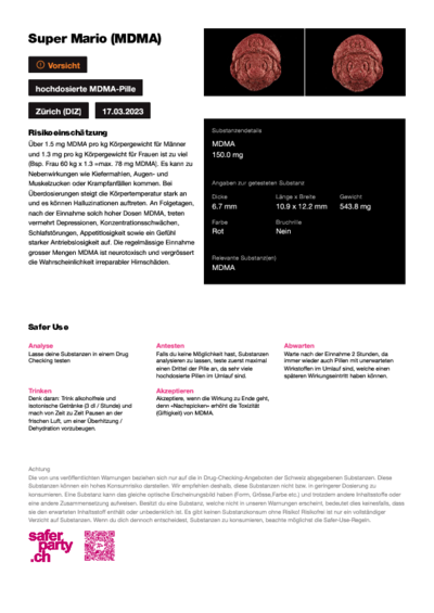 DrugsData.org (was EcstasyData): Test Details : Result #16315 - Super ...