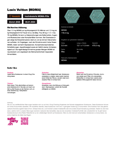 DrugsData.org (was EcstasyData): Test Details : Result #18755 - Louis ...