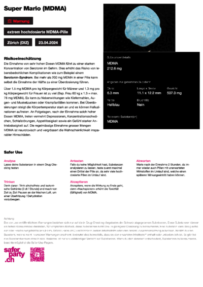 DrugsData.org (was EcstasyData): Test Details : Result #19940 - Super ...