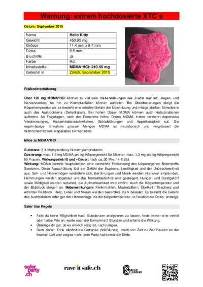 DrugsData.org (was EcstasyData): Test Details : Result #3808 - Hello ...