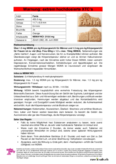 DrugsData.org (was EcstasyData): Test Details : Result #8670 - Fanta, 8670